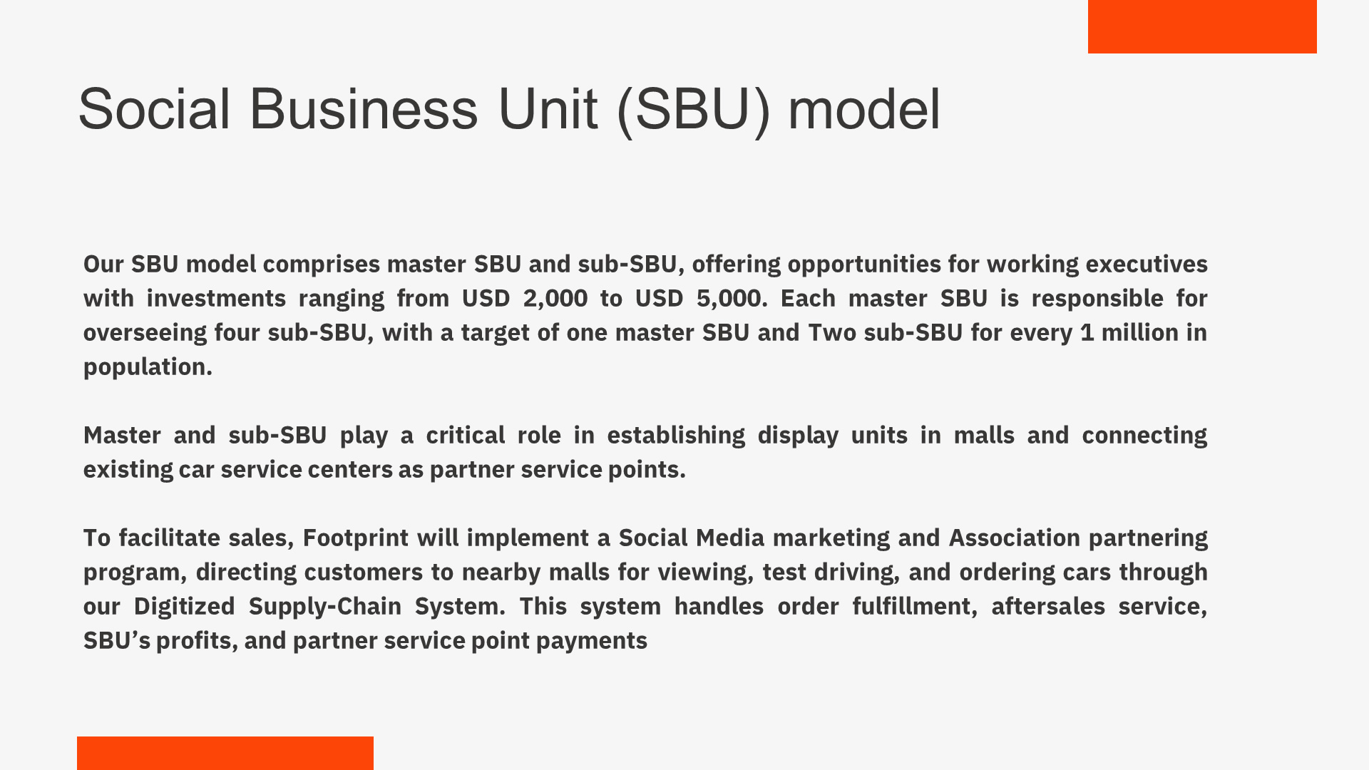 Franchise Model | ID EV Car Website